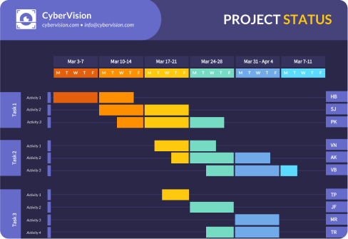 Venngage | Professional Infographic Maker | 10,000+ Templates